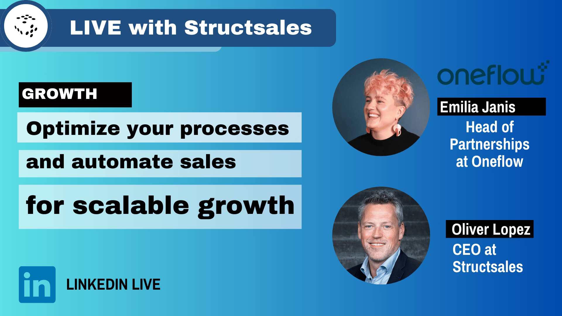 Optimize your processes and automate sales for scalable growth